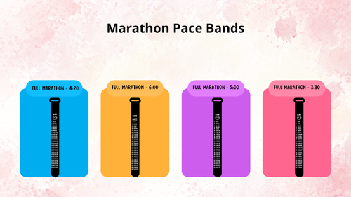 Marathon Pace Band - BibBoards